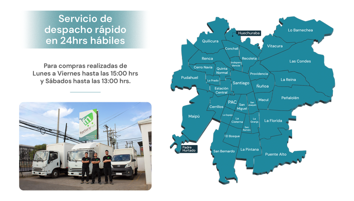 Despachos – Factorynet